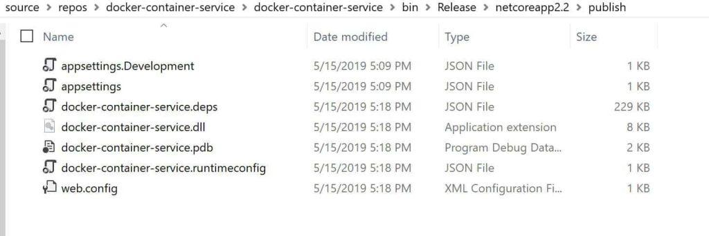 Dockerize First .NET Core Application using Docker | TheCodeBuzz