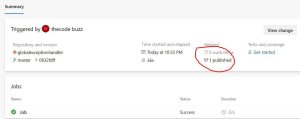 Resolved- Directory ‘/home/vsts/work/1/a’ is empty. Nothing will be ...